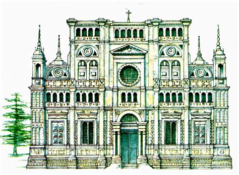 Renacimiento Arquitectura