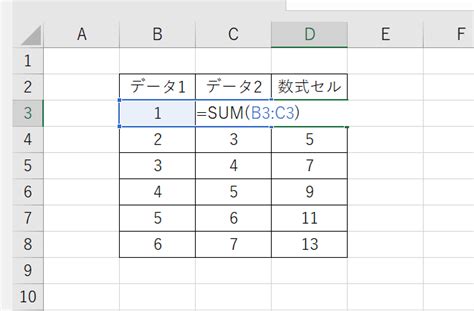 【excel】エクセルで計算式・数式セルのみ保護・ロック（一部：シートで反映されないように：さわれないように：特定・指定セル）する方法｜テクテク（techtech）ライフ（旧：のほほんライフ）