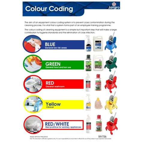 Jangro Colour Coding Cleaning Wall Chart A4