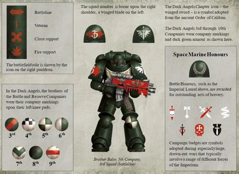 Dark Angels Heraldry Warhammer Dark Angels Dark Angels 40k Dark Angel