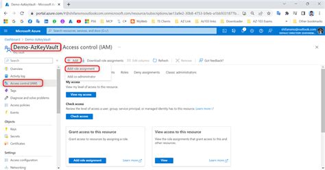 Manage Disk Encryption Keys For Azure Virtual Machines