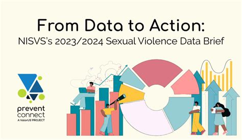 From Data To Action Applying The 20232024 Nisvs Findings On Stalking