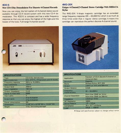 Quadraphonic Discography Quadraphonic Formats