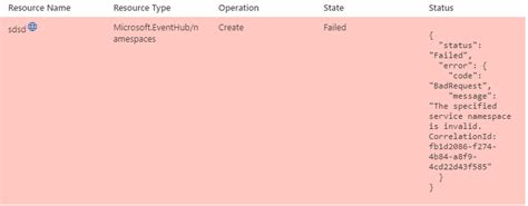 The Specified Service Namespace Is Invalid Eventhub Lukegeeknz
