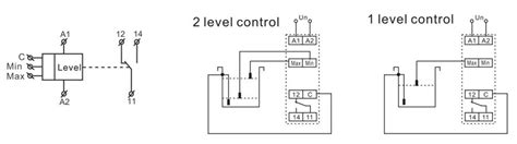 Liquid Level Control Relay Level Monitoring Spdt Acdc 24 240v