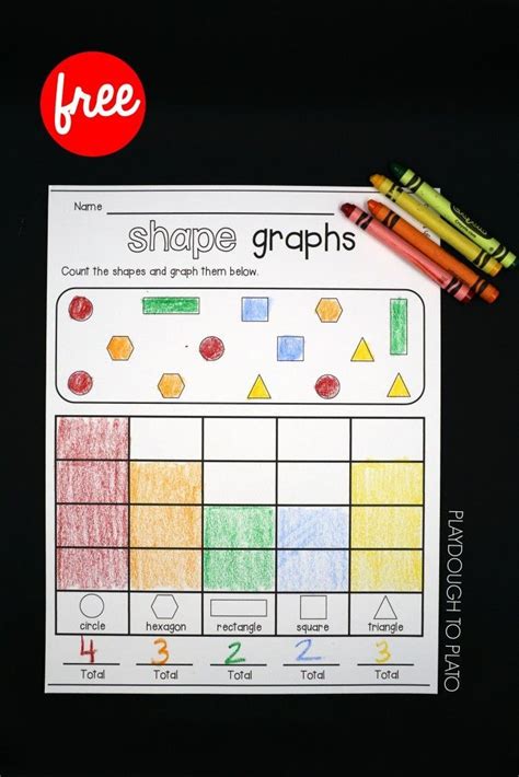 Shape Graphs Artofit