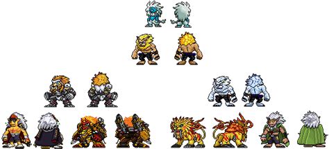 Bancholeomon Grappuleomon Heavyleomon Leomon Panjyamon Regulumon