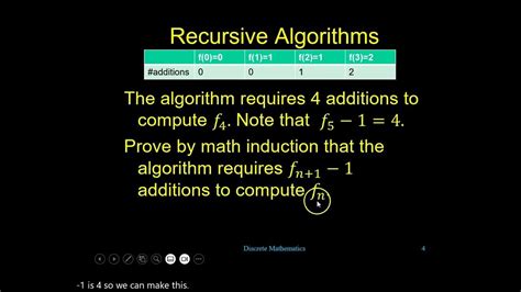 5 4 Recursive Algorithms Youtube