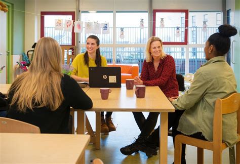 Ilse De Jong Posted On Linkedin