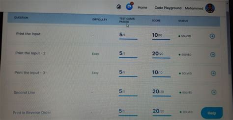 Sameer Baba Mohammed On Linkedin Ccbp Nxtwave