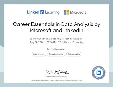 Devesh Borugadda On Linkedin Dataanalysis Certification Careeradvancement Careergrowth
