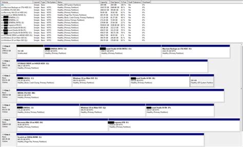 How To Delete Old Duplicate Boot Records NeoSmart Forums