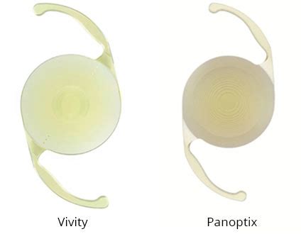 Houston Tx Intraocular Lens Iol Options