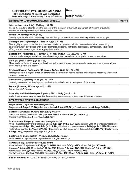 Criteria For Evaluating An Essay Rev 05 Criteria For Evaluating An