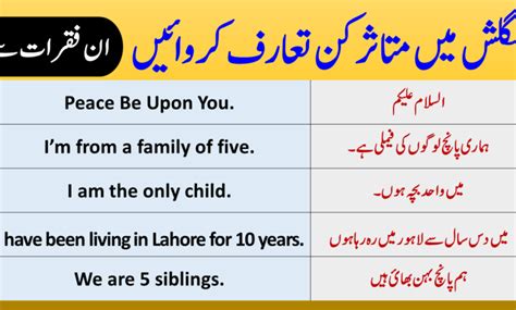 Introduction Sentences In English And Urdu Pdf Angrezify
