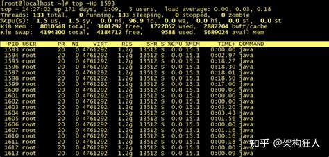 【26期】内存持续上升，如何排查 知乎