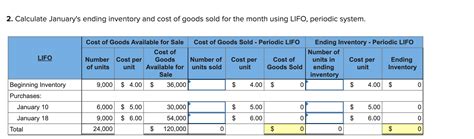 Solved Problem 8 5 Algo Various Inventory Costing Methods