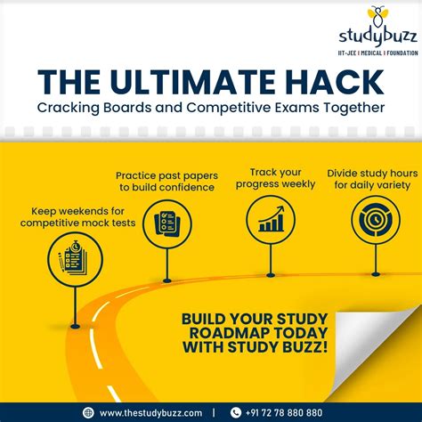 Studybuzz Cracking Iit Jee Neet Simplified At The Toppers Conclave