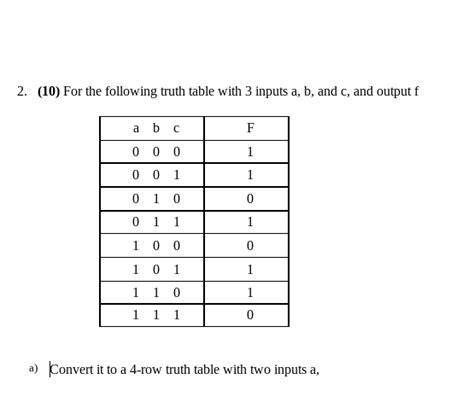 Solved 2 10 For The Following Truth Table With 3 Inputs Chegg Com