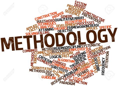 Look Up Aim High Research Methodology In The Field Of Special