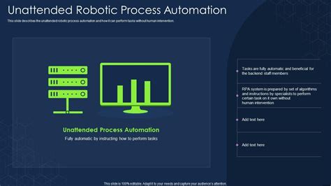 Unattended Robotic Process Automation Robotic Process Automation Types Ppt Powerpoint