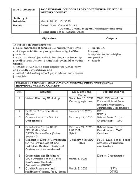 2023 Dspc For Spa Pdf Communication