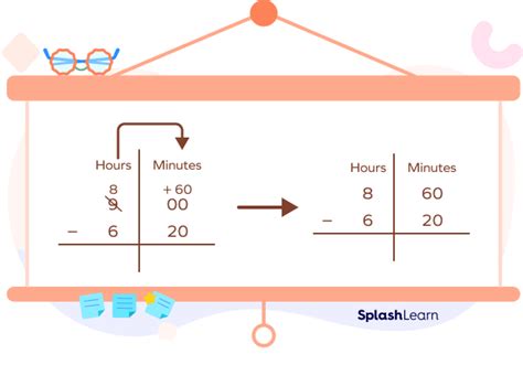 How To Subtract Time In Math Definition Examples Facts