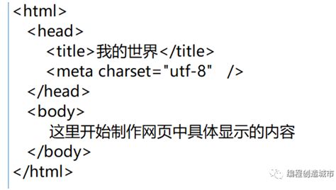 零基础html5 div css js网页开发教程第003期 html代码基本结构 阿里云开发者社区