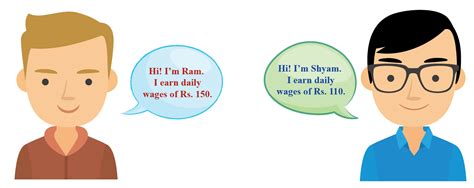 Unitary Method Questions Formula Examples What Is Unitary Methods