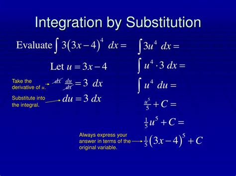 Ppt Integration By Substitution Powerpoint Presentation Free Download Id 3348374
