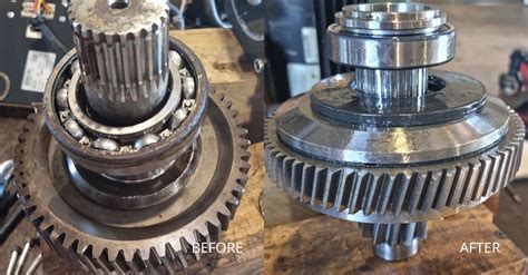 Pressure Dynamics International On Linkedin Innovativesolutions