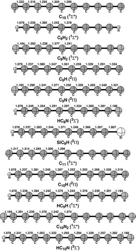 Linear Polyatomic Species With Bond Lengths In Å Download