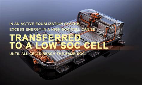 Main Function Of Battery Management System Tycorun Energy