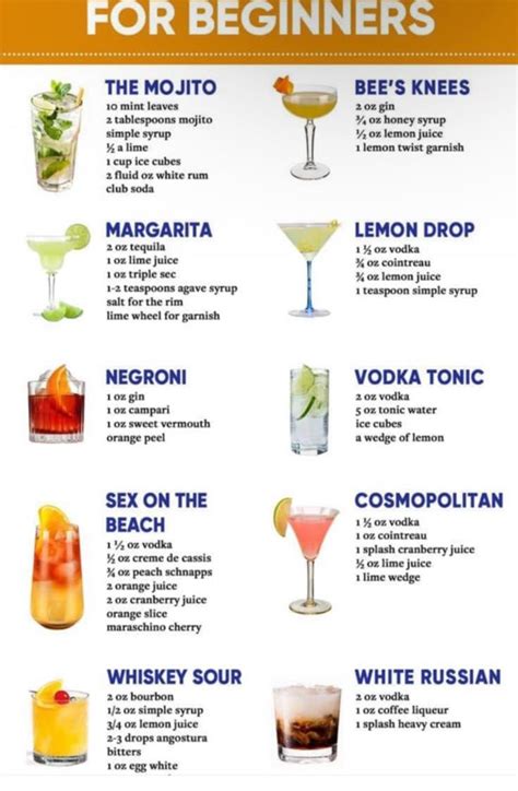Most Popular Alcoholic Drinks At Parties At Harrison Fitch Blog