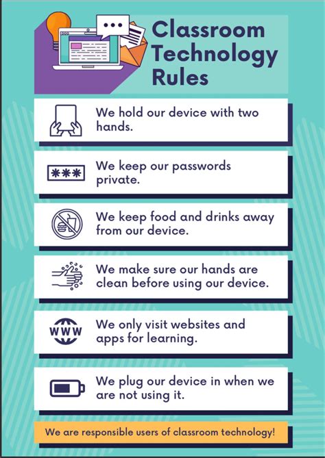 Classroom Technology Rules Poster Primary Secondary Etsy