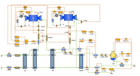 cryolib cryogenic system simulation toolkit