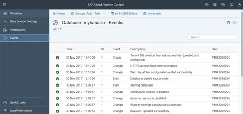 Creating An Hana Mdc Database And Access Web Based Hana Development