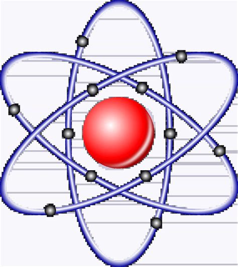 Electronegativity Vs Electron Affinity Difference And Comparison