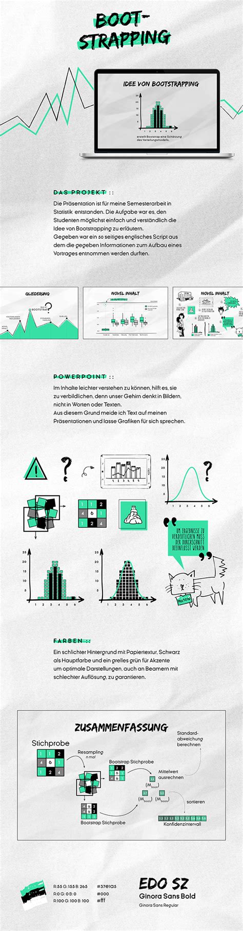 Statistics Presentation Slides On Behance