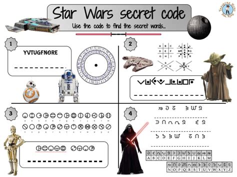 Secret Code Archives Jdaniel4s Mom Worksheets Library