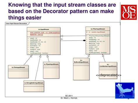 Ppt Week 6 Class 1 And 2 Decorators Powerpoint Presentation Free