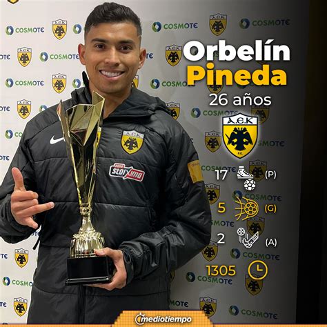 Orbelín Pineda Aek Buscaría Ampliar Vinculo Con El Mexicano