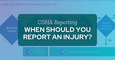Osha Reporting Resource Hub Kpa