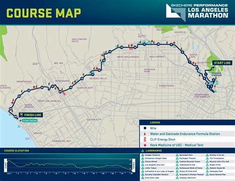 Los Angeles Marathon 2017 Glitterati Tours