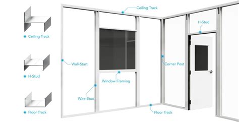 Framing Systems And Components Starrco Modular Systems