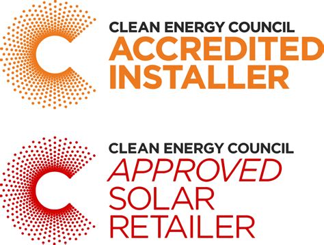 Advanced Energy Solutions Best Solar Installer In Melbourne