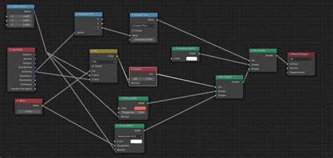 New Sky Texture 535 By Nacioss Cycles Development Developer Forum
