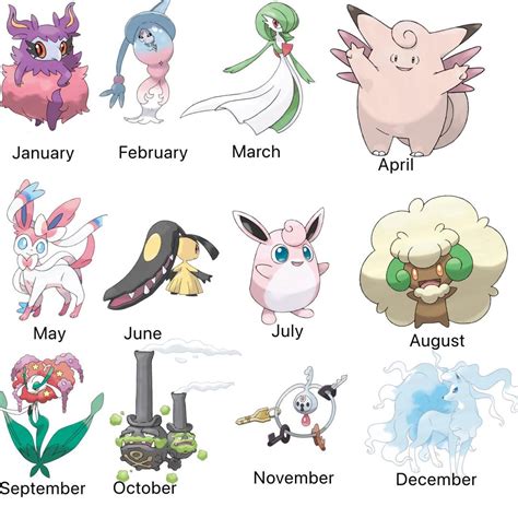 Quel Pokémon De Type Fée Es Tu R Mandjtv