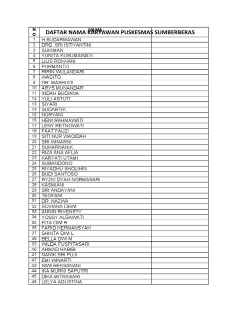 Pak Suban Nama Karyawan Pdf