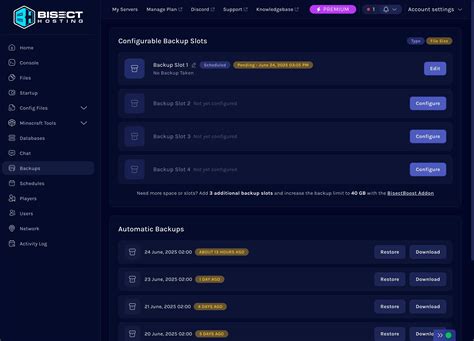 Hardware And Server Performance Bisecthosting